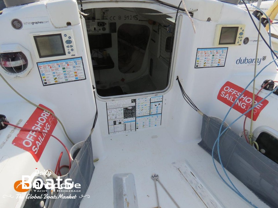 2003 Beneteau Figaro 2 for sale. View price, photos and Buy 2003 ...