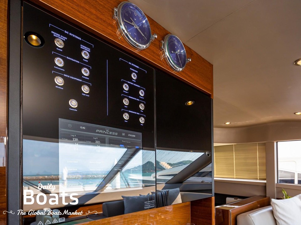 2019 Princess 88 Motor Yacht for sale. View price, photos and Buy 2019 ...