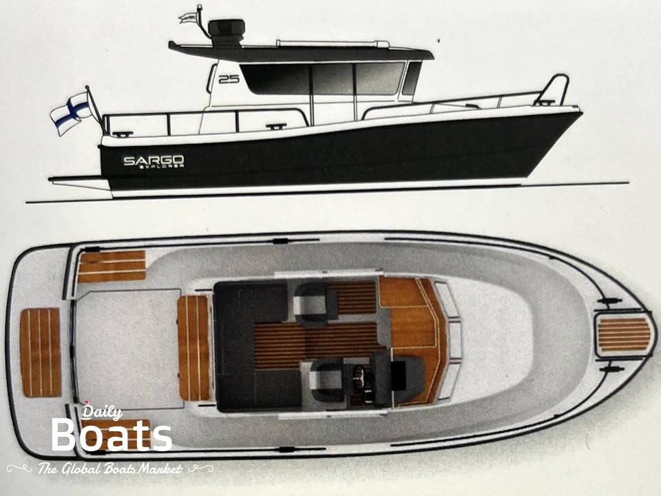 2010 Sargo Explorer 25 for sale. View price, photos and Buy 2010 Sargo ...