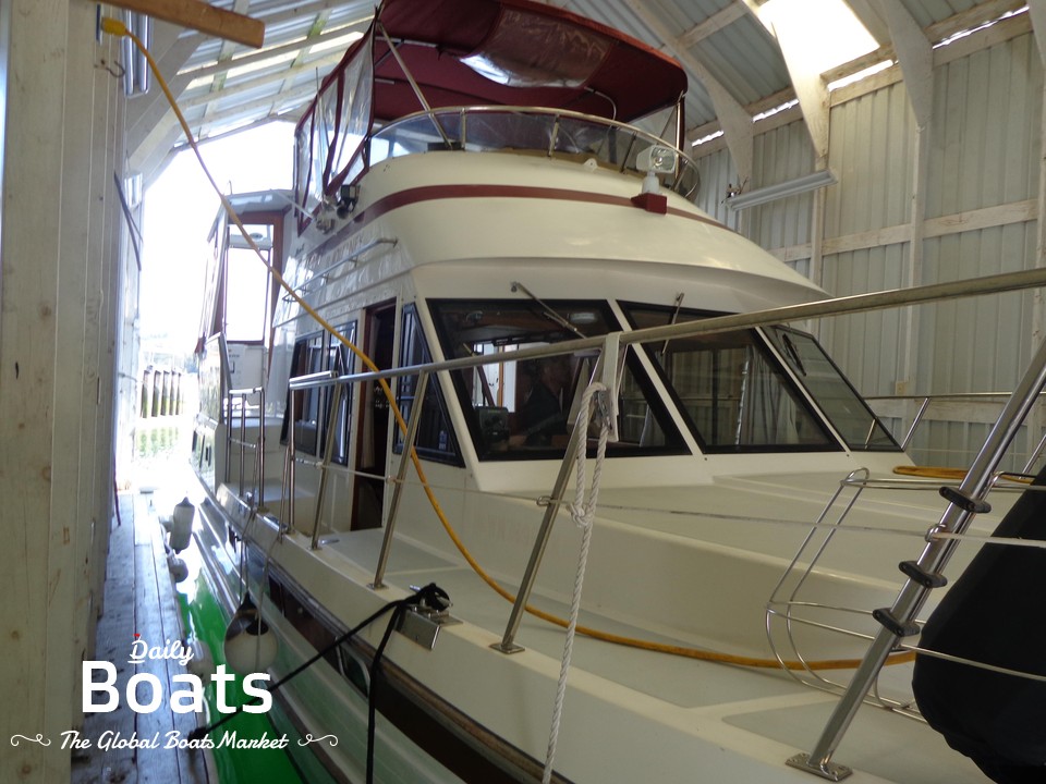 Cruising boats Nova for sale - Daily Boats