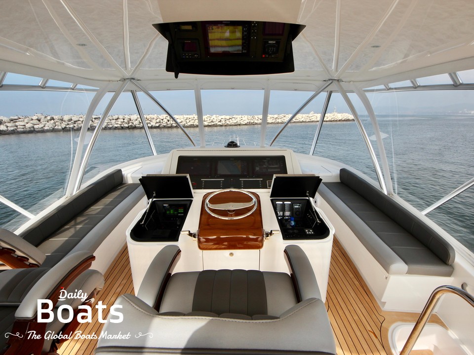 2021 Viking Convertible for sale. View price, photos and Buy 2021 ...