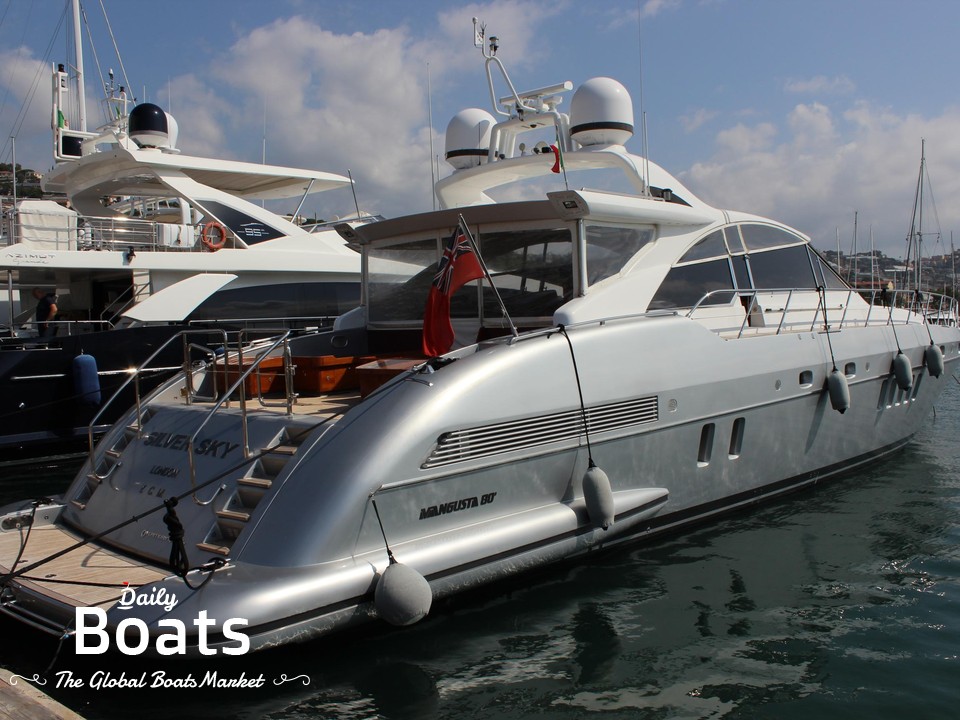 2006 Mangusta 80 Ht for sale. View price, photos and Buy 2006 Mangusta ...
