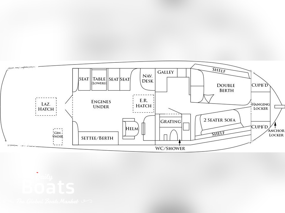 1987 Lochin 38 Motor Cruiser for sale. View price, photos and Buy 1987 ...