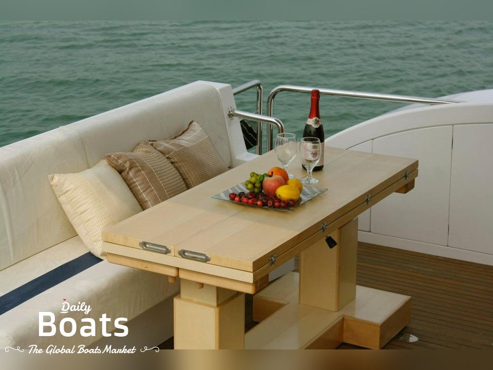 2010 Dyna Evolution 50 for sale. View price, photos and Buy 2010 Dyna ...