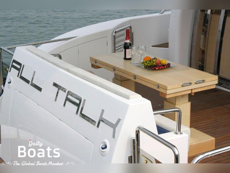 2010 Dyna Evolution 50 for sale. View price, photos and Buy 2010 Dyna ...