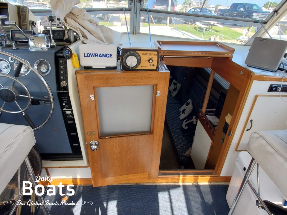 1968 Chris-Craft Commander for sale. View price, photos and Buy 1968 ...