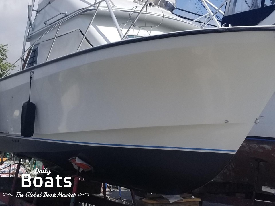 1987 Innovator Sportfish for sale. View price, photos and Buy 1987 ...