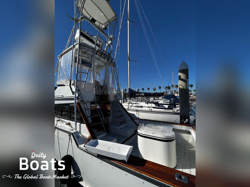 1987 Innovator Sportfish for sale. View price, photos and Buy 1987 ...