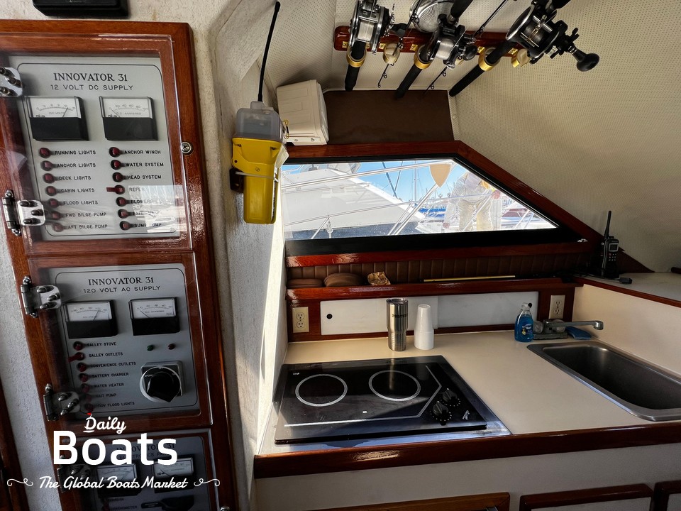 1987 Innovator Sportfish for sale. View price, photos and Buy 1987 ...