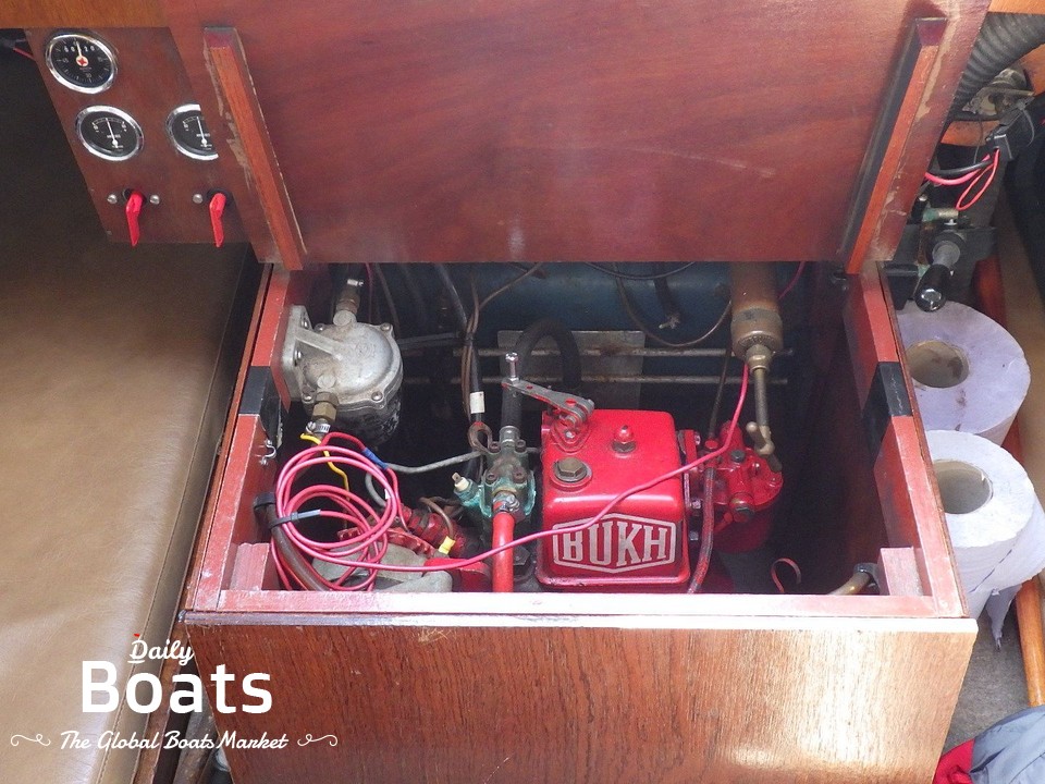 1981 Atlanta 28 for sale. View price, photos and Buy 1981 Atlanta 28 ...