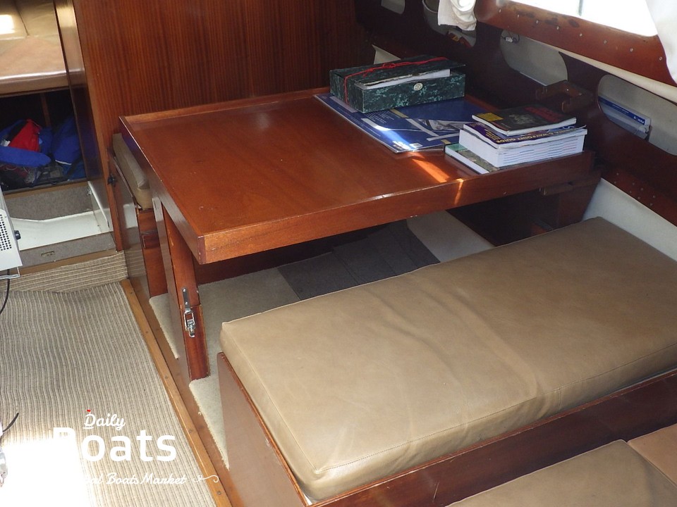 1981 Atlanta 28 for sale. View price, photos and Buy 1981 Atlanta 28 ...