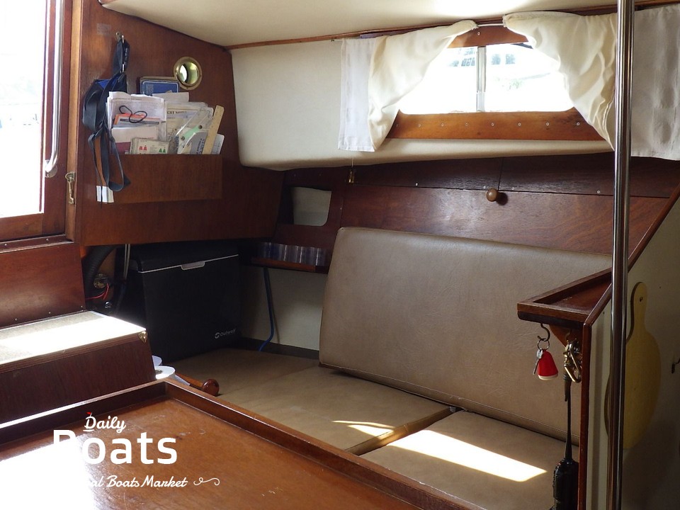 1981 Atlanta 28 for sale. View price, photos and Buy 1981 Atlanta 28 ...