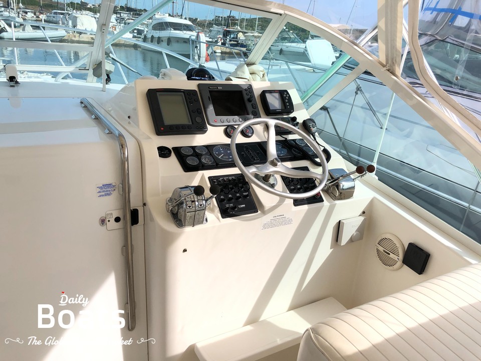 1999 Cabo 31 Express for sale. View price, photos and Buy 1999 Cabo 31 ...