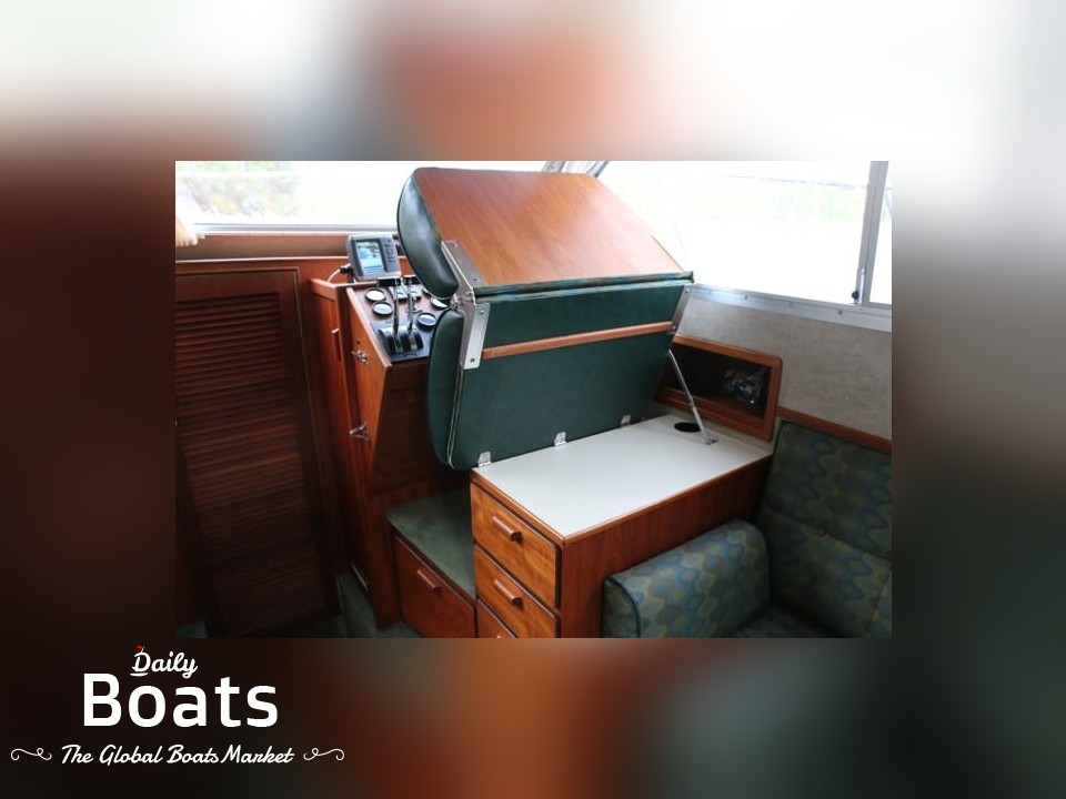 2000 Commander 30 for sale. View price, photos and Buy 2000 Commander ...