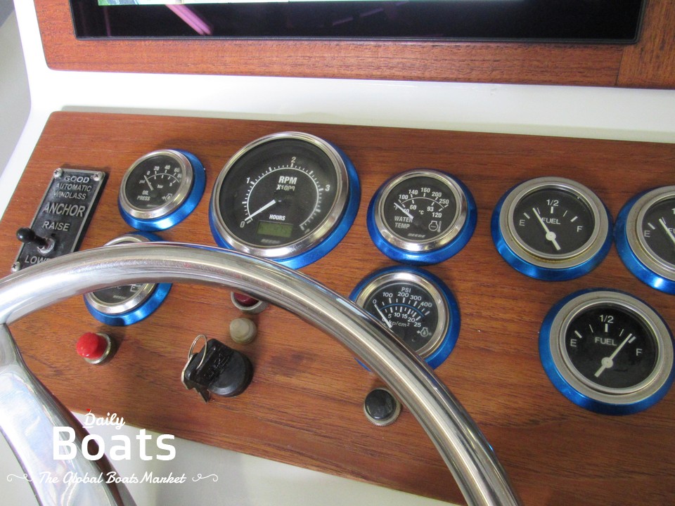 2003 Custom Carolina Center Console for sale. View price, photos and ...