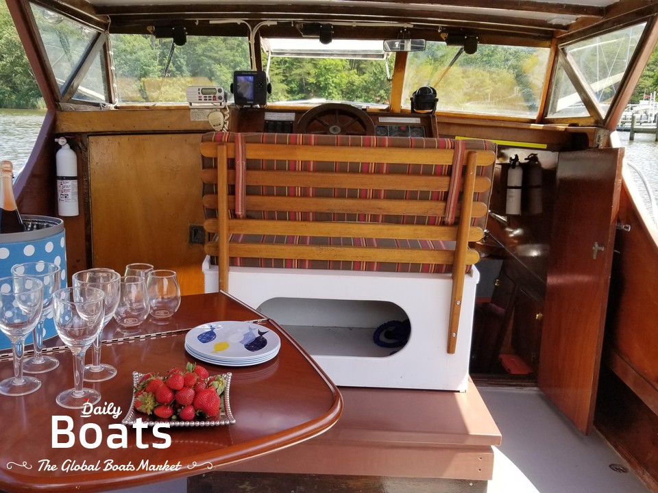 2006 Custom 29 Bartender Picnic Boat for sale. View price, photos and ...