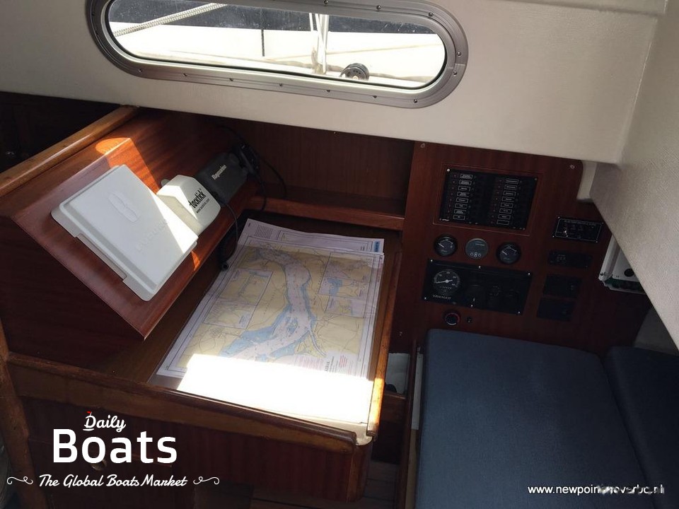 1975 Contessa 32 for sale. View price, photos and Buy 1975 Contessa 32 ...