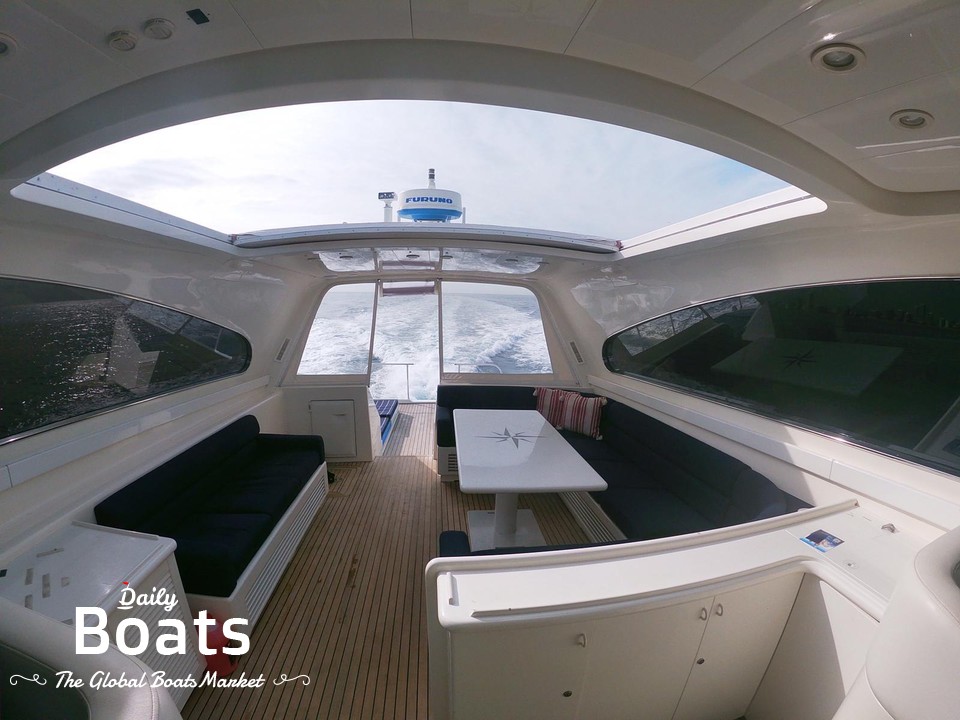 1998 Leopard 75 Hardtop for sale. View price, photos and Buy 1998 ...