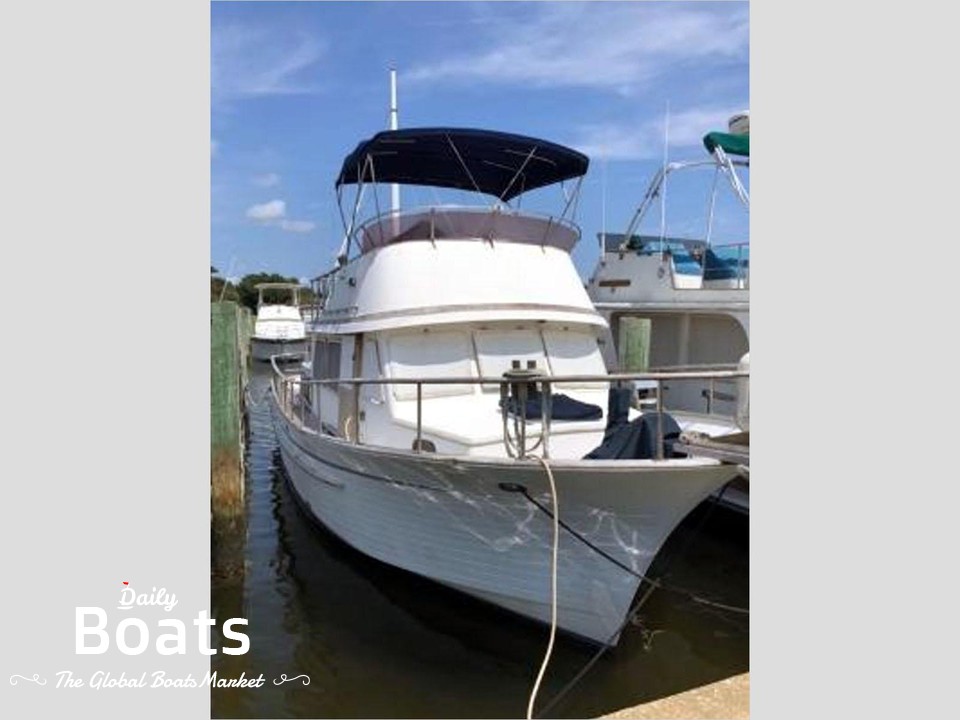 1986 Albin Trawler for sale. View price, photos and Buy 1986 Albin ...