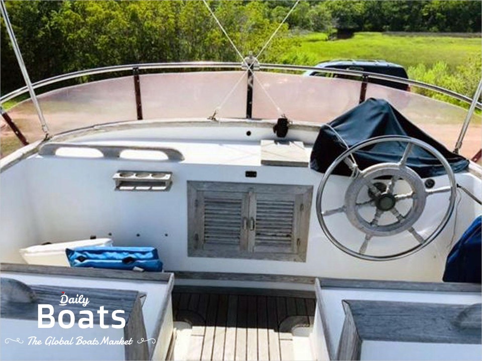 1986 Albin Trawler for sale. View price, photos and Buy 1986 Albin ...