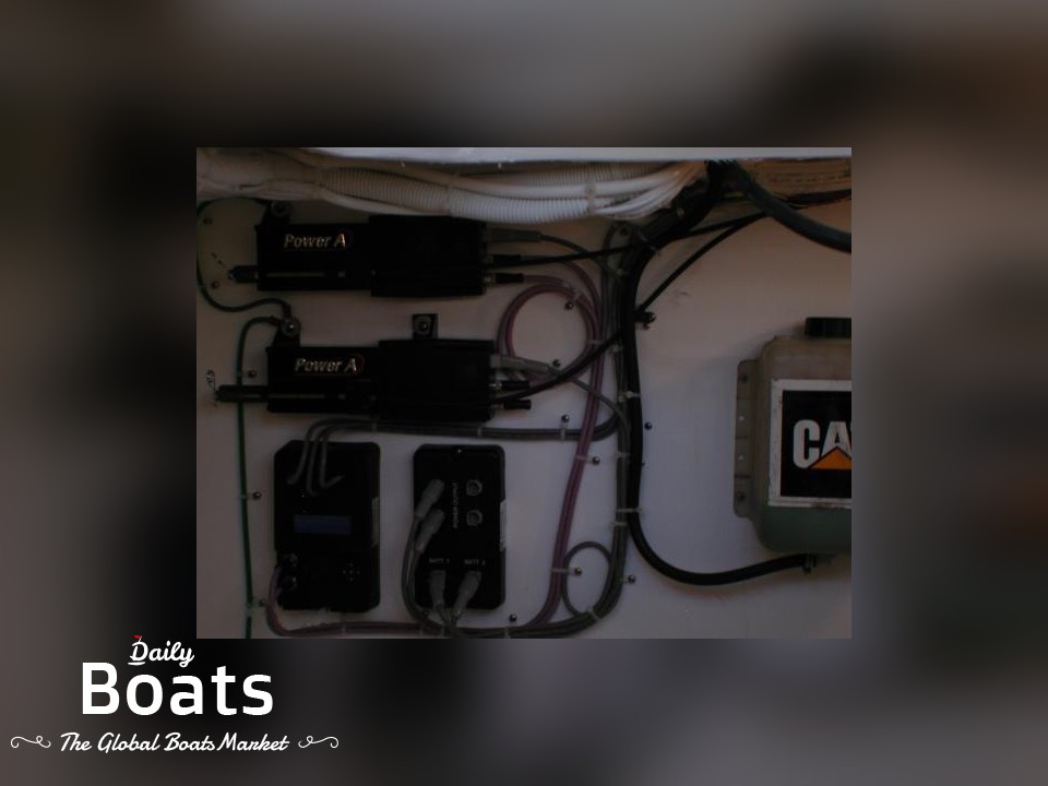 1994 Custom Carolina Ricky Gillikin Express for sale. View price ...