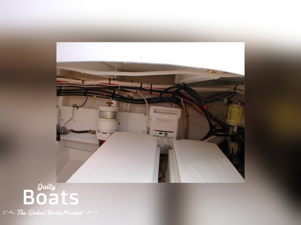 1994 Custom Carolina Ricky Gillikin Express for sale. View price ...