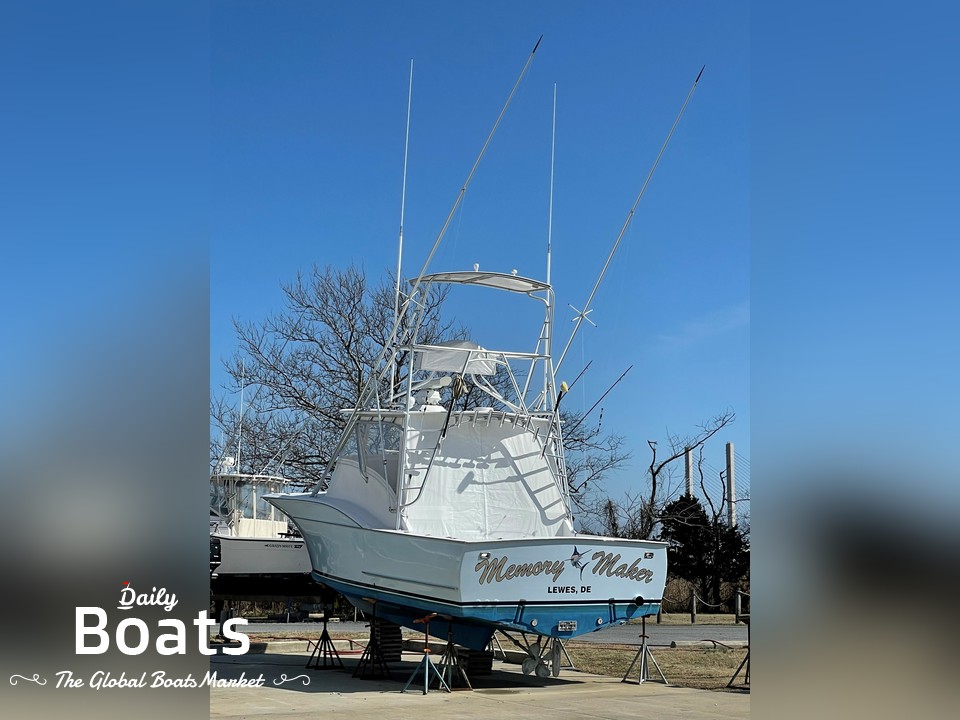 1994 Custom Carolina Ricky Gillikin Express for sale. View price ...