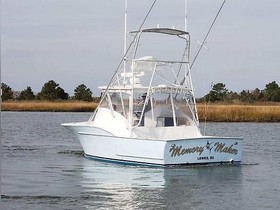 1994 Custom Carolina Ricky Gillikin Express for sale. View price ...