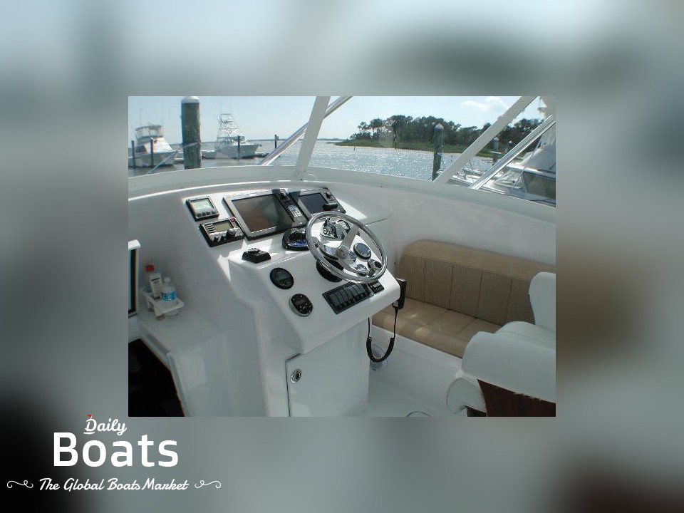 1994 Custom Carolina Ricky Gillikin Express for sale. View price ...