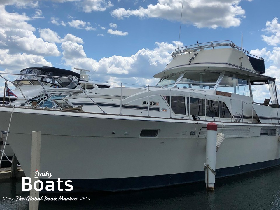 Motor boats Chris-Craft 41 commander for sale - Daily Boats