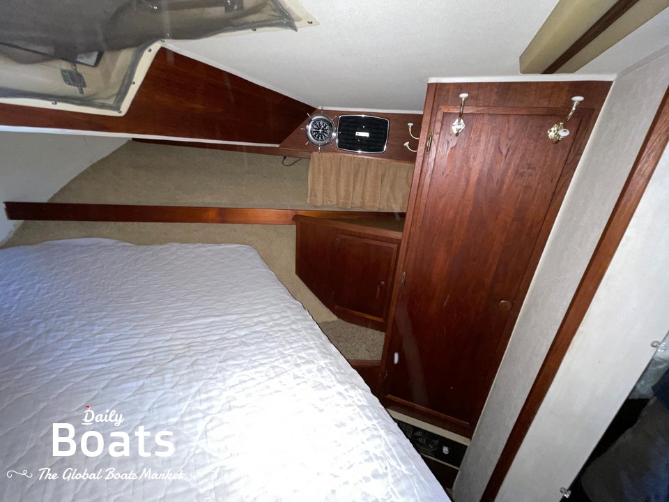 1979 Uniflite 38 Convertible for sale. View price, photos and Buy 1979 ...