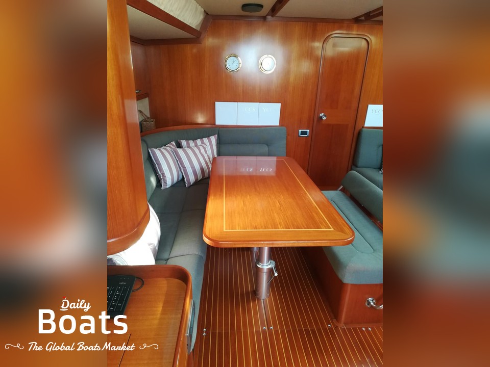 2005 Baltic 60 for sale. View price, photos and Buy 2005 Baltic 60 #288147