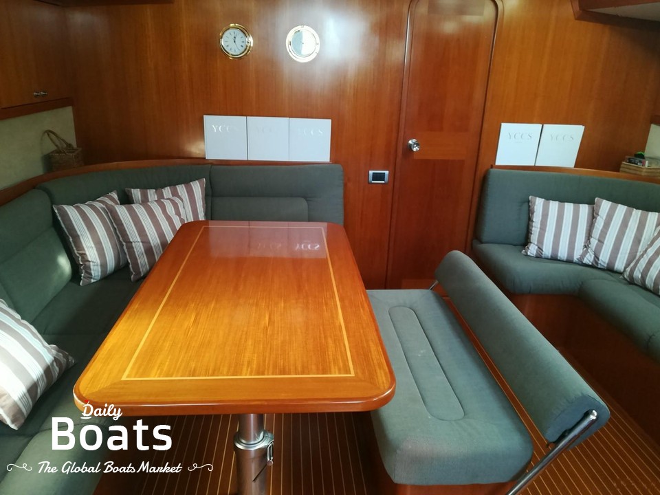 2005 Baltic 60 for sale. View price, photos and Buy 2005 Baltic 60 #288147