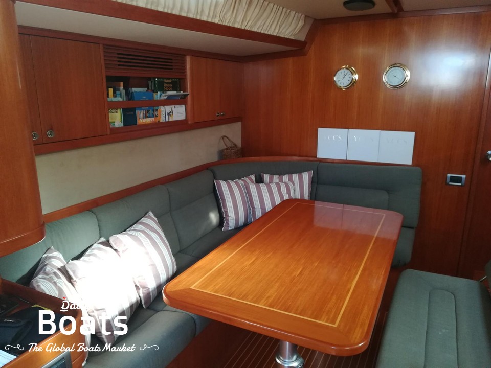 2005 Baltic 60 for sale. View price, photos and Buy 2005 Baltic 60 #288147