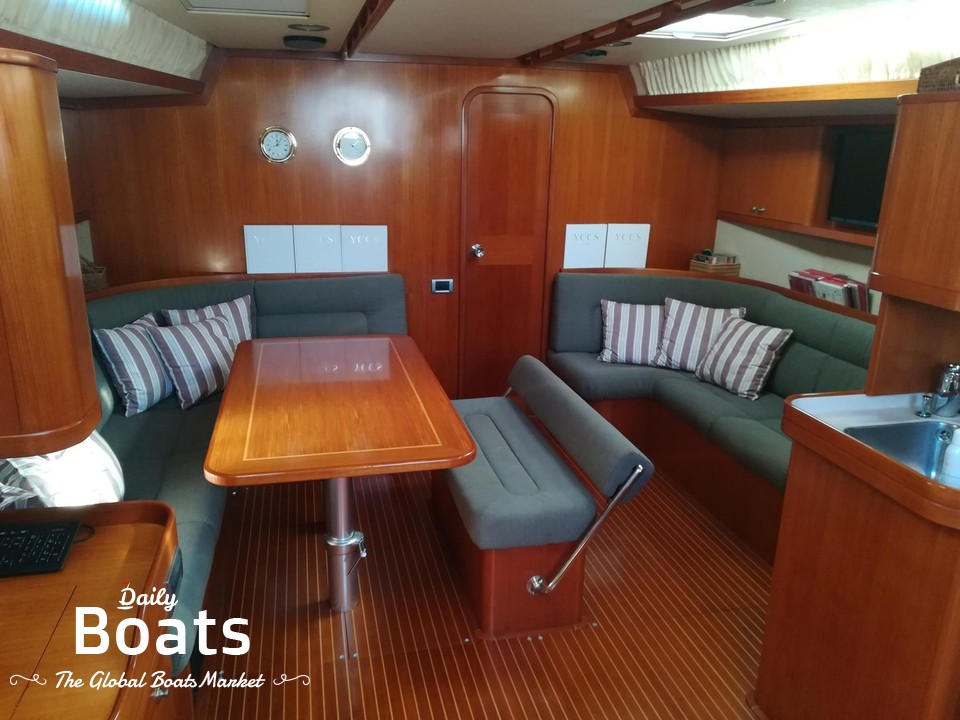 2005 Baltic 60 for sale. View price, photos and Buy 2005 Baltic 60 #288147