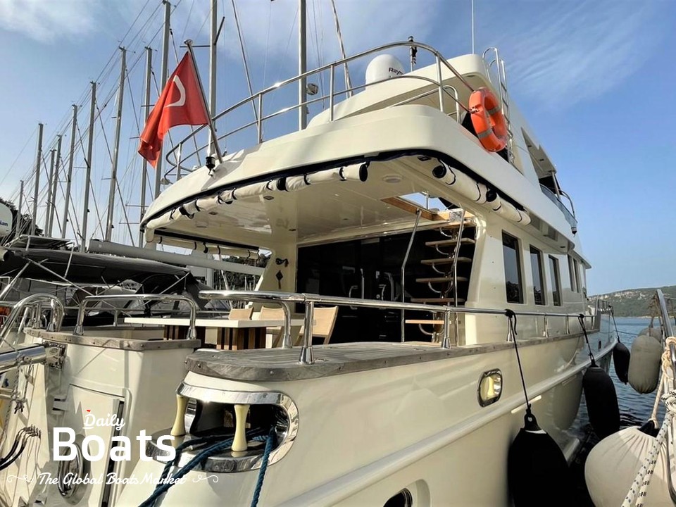2020 Custom Trawler 20 for sale. View price, photos and Buy 2020 Custom ...