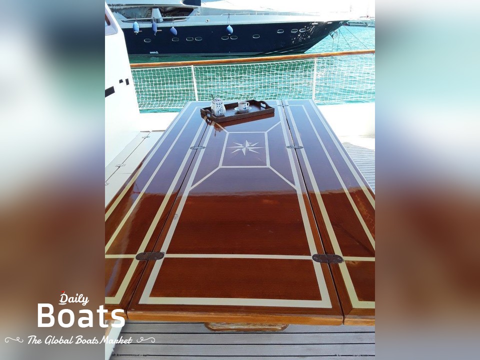 1932 Classic Dutch Motor Sailor for sale. View price, photos and Buy ...
