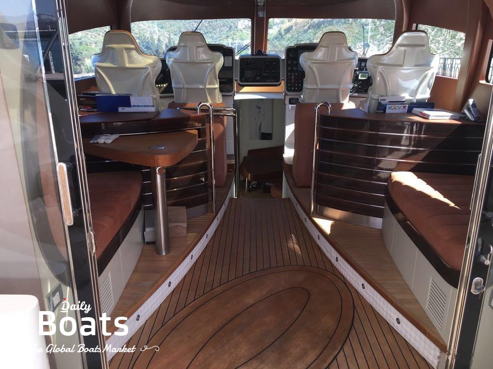 2006 Custom Yonca Onuk S23 Fast Yacht for sale. View price, photos and ...