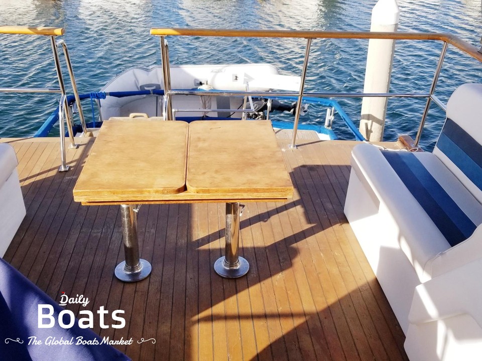 1979 C & L Sea Ranger Trawler for sale. View price, photos and Buy 1979 ...