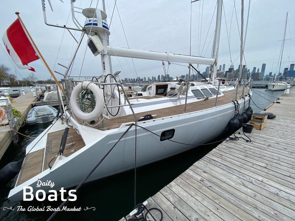 Sloops Outborn for sale - Daily Boats