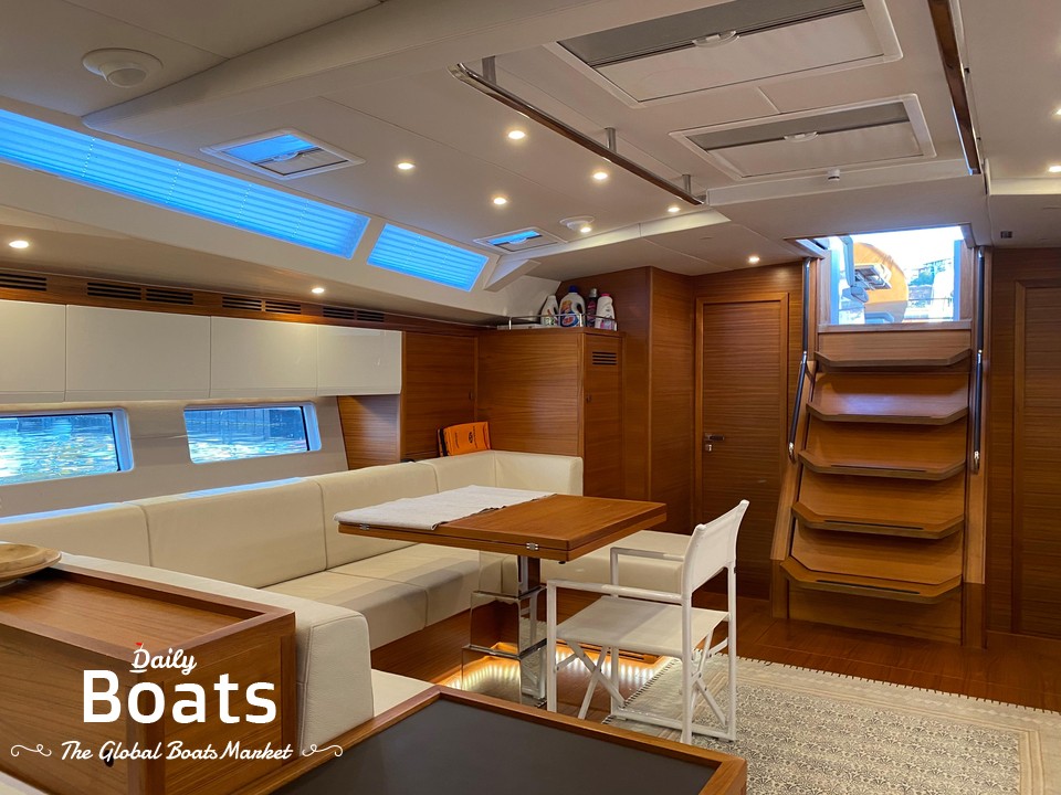 2018 Bavaria C65 for sale. View price, photos and Buy 2018 Bavaria C65 ...