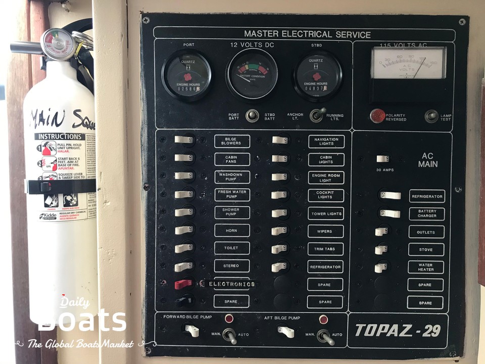 1987 Topaz Express Sportfish for sale. View price, photos and Buy 1987 ...