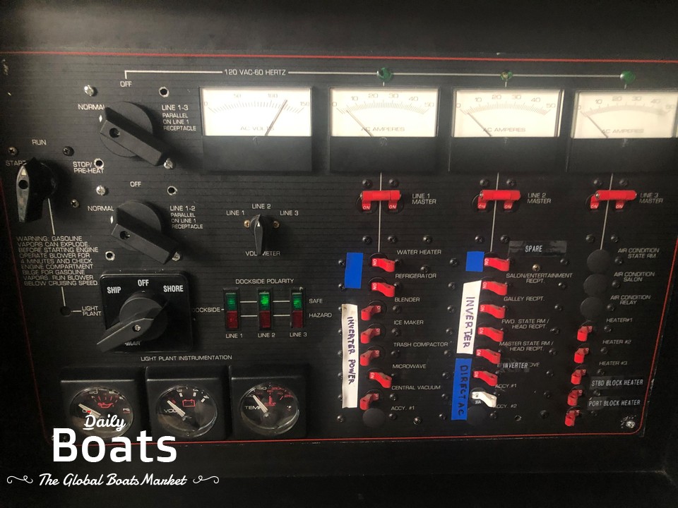 1989 Bayliner 4285 Avanti Sunbridge for sale. View price, photos and ...