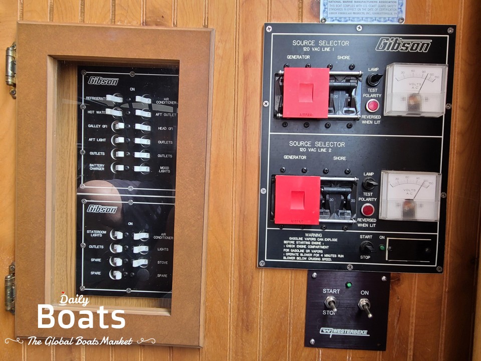 1993 Gibson Sport Series for sale. View price, photos and Buy 1993 ...