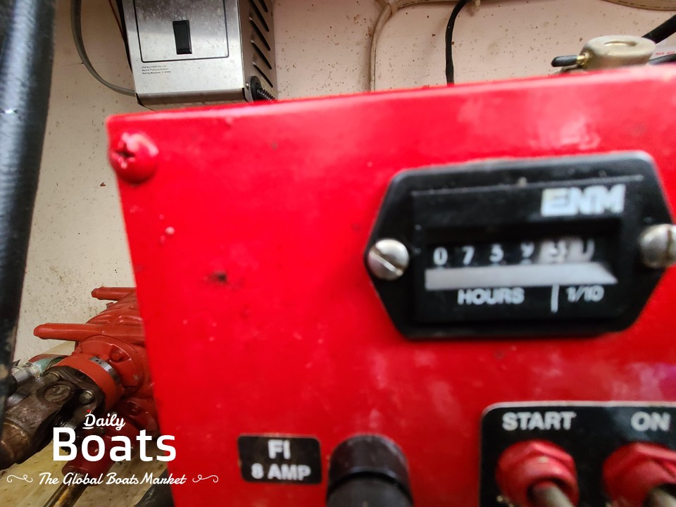 1993 Gibson Sport Series for sale. View price, photos and Buy 1993 ...