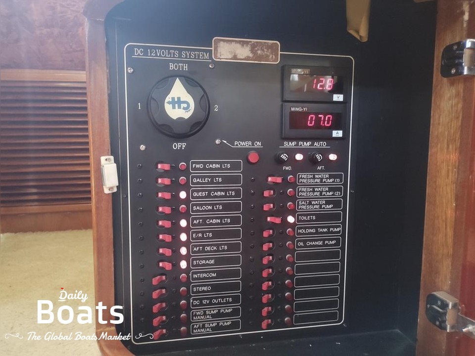 2000 Johnson 58 for sale. View price, photos and Buy 2000 Johnson 58 ...