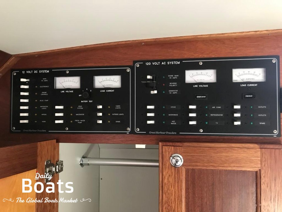 2019 Great Harbour Tt35 for sale. View price, photos and Buy 2019 Great ...