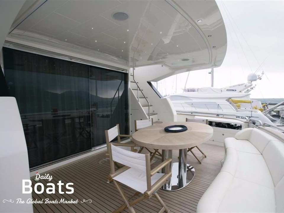 2021 Filippetti F78 for sale. View price, photos and Buy 2021 ...