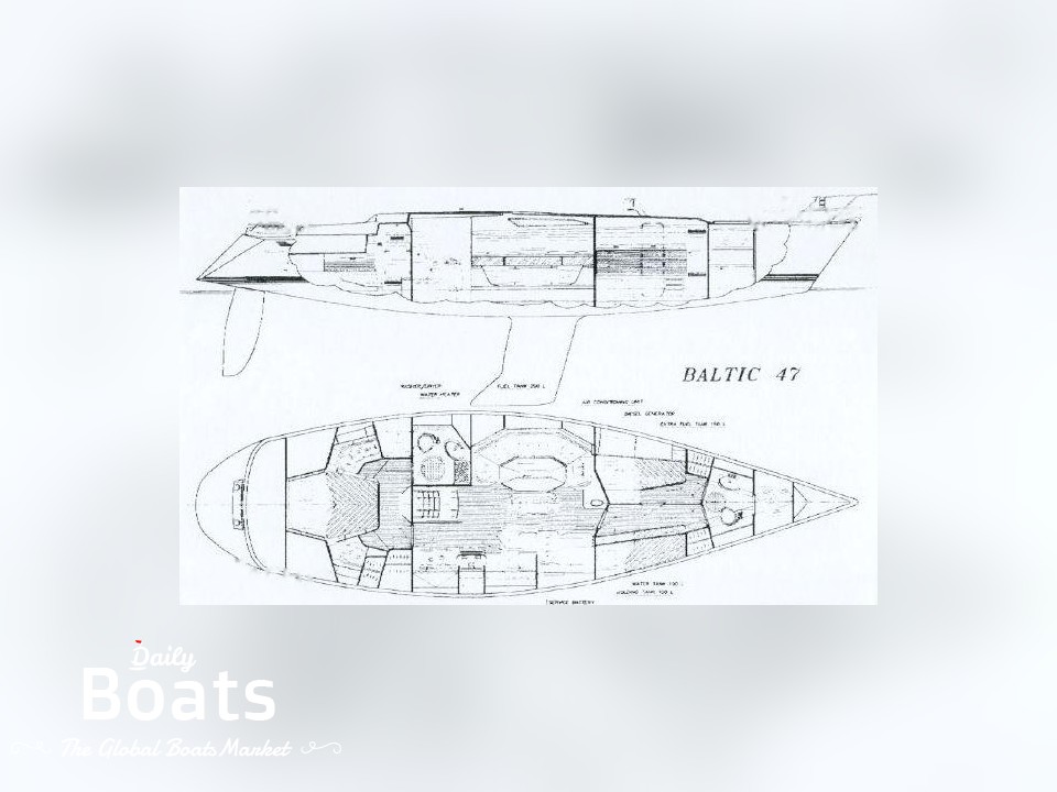 1995 Baltic 47 for sale. View price, photos and Buy 1995 Baltic 47 #293619