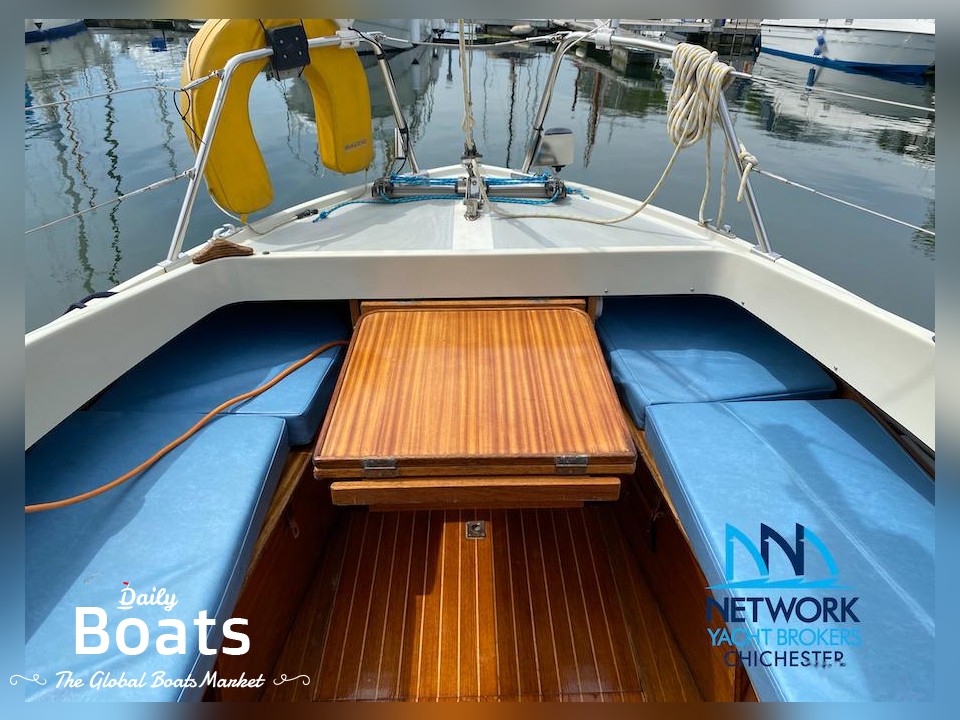 1983 LM 24 for sale. View price, photos and Buy 1983 LM 24 #293899